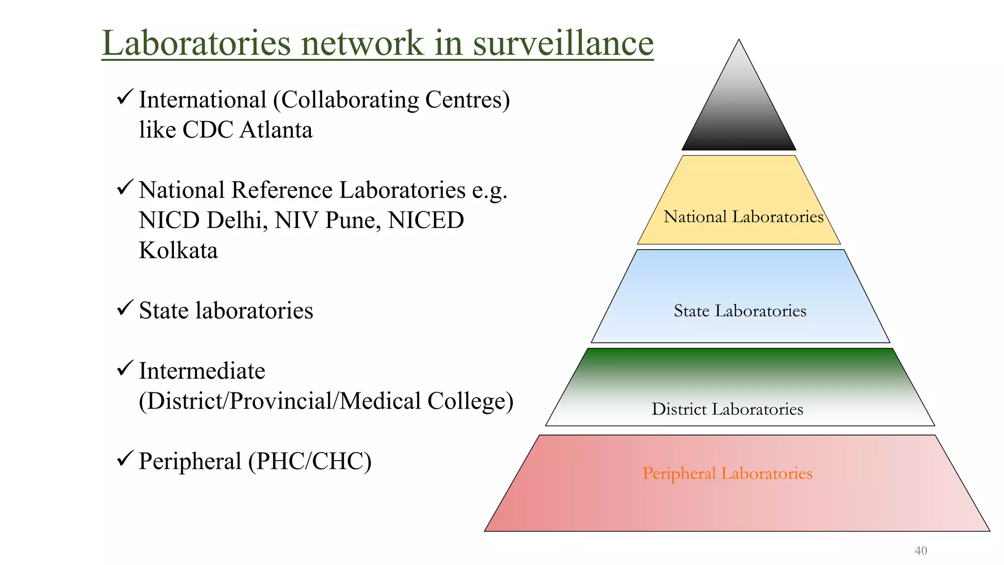 Emerging and reemerging infectious diseases | PPTX
