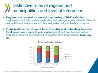Emerging paradigms in Decentralised Development Cooperation | PPT