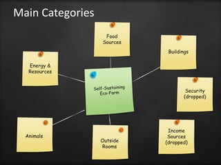 Emerging patterns | PPTX