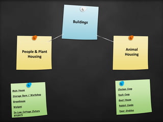 Emerging patterns | PPTX