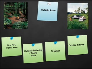 Emerging patterns | PPTX