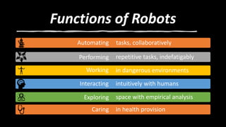 Emerging Trends in Robots.pptx | Robotics | Technology & Computing