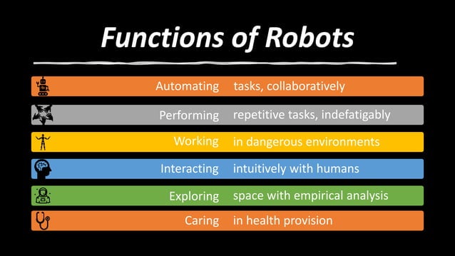 Emerging Trends in Robots.pptx | Robotics | Technology & Computing
