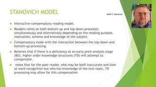 Emerging reading models | PPT