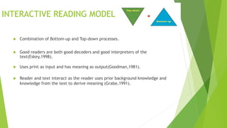 Emerging reading models | PPTX