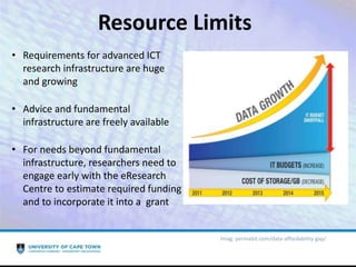 eResearch@UCT | PPT