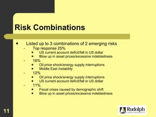 Developing an Emerging Risk Strategy | PPT