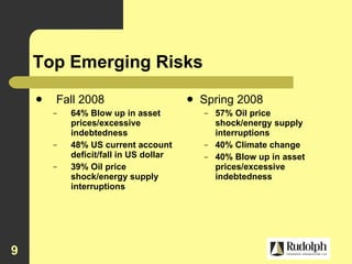 Developing an Emerging Risk Strategy | PPT