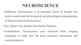 Emerging Schools of Thought in Psychology.pptx