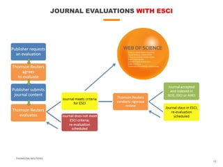 Emerging Sources Citation Index: A New Edition of Web of Science | PDF