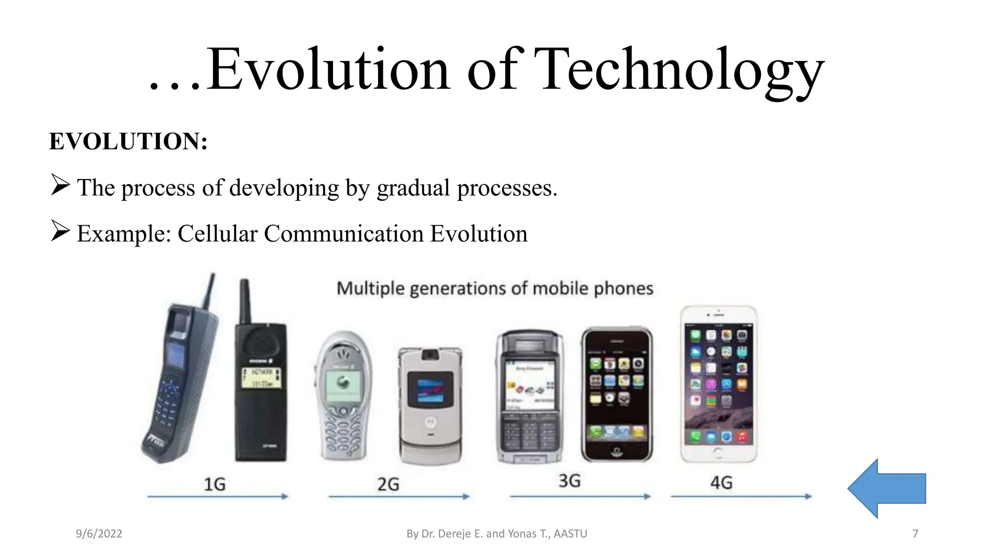 Emerging Tech Lecture Notes 1 (Chapters 1–7).pdf