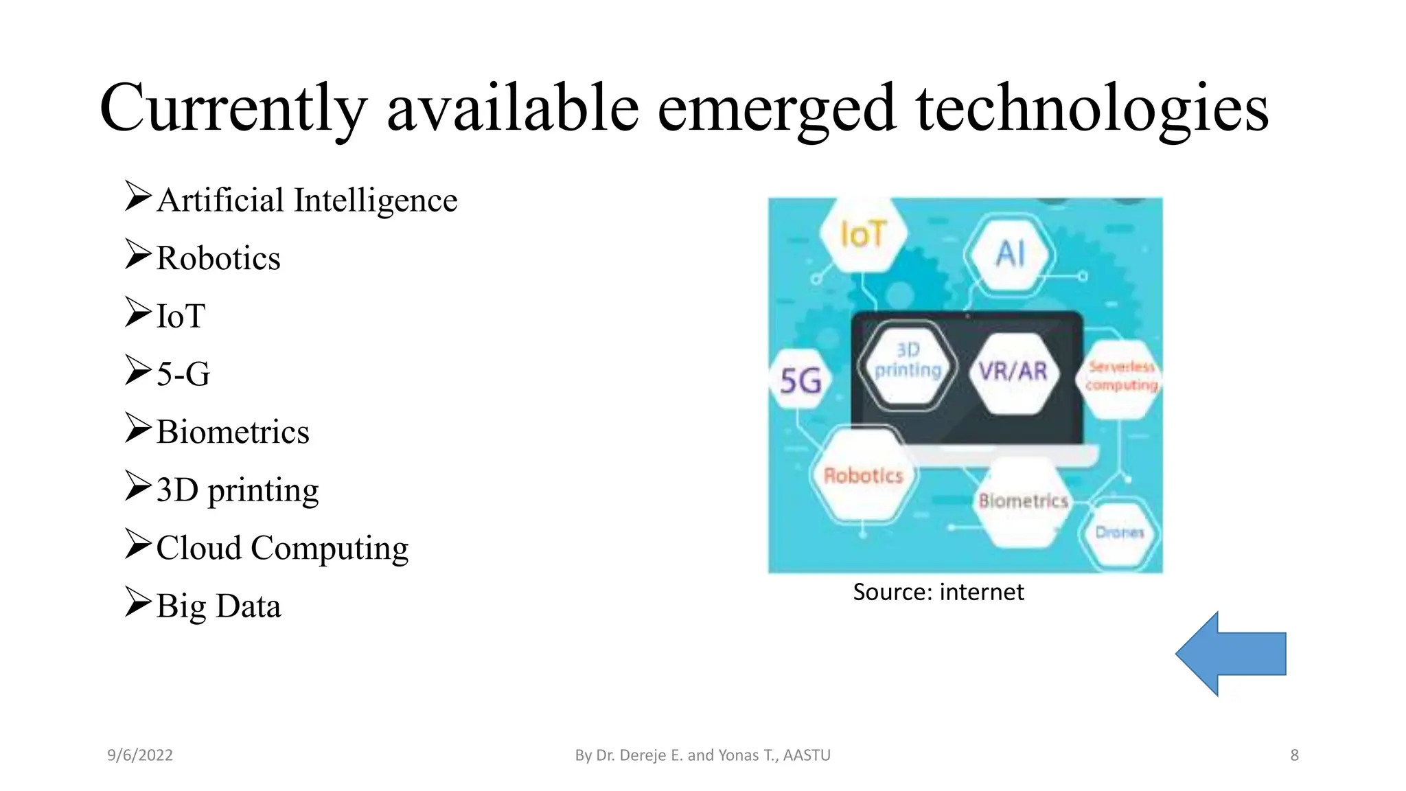 Emerging Tech Lecture Notes 1 (Chapters 1–7).pdf