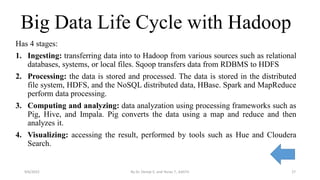 Emerging Tech Lecture Notes 1 (Chapters 1–7).pdf