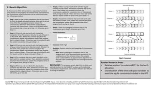 Emerging techniques in Berth Allocation and Quay Crane Scheduling | PPTX