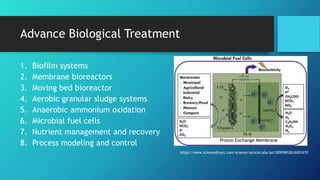 Emerging Technologies for Wastewater Treatment.pptx