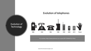Basic Concepts and Trends in Emerging Technologies | PDF