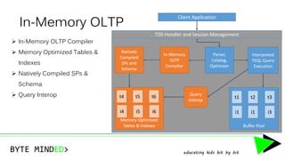 Emerging Technologies in RDBMSs | PPT