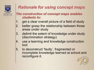 Concept Maping Judy Jurgens | PPTX