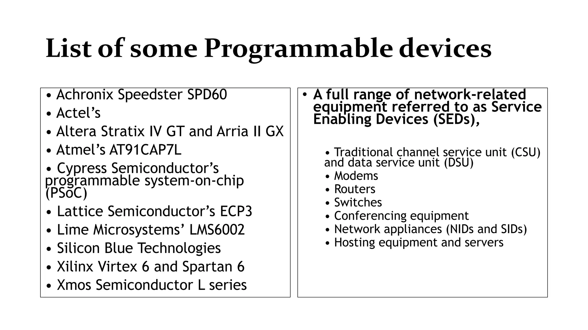 Emerging Technologies freshman c PPT.pptx