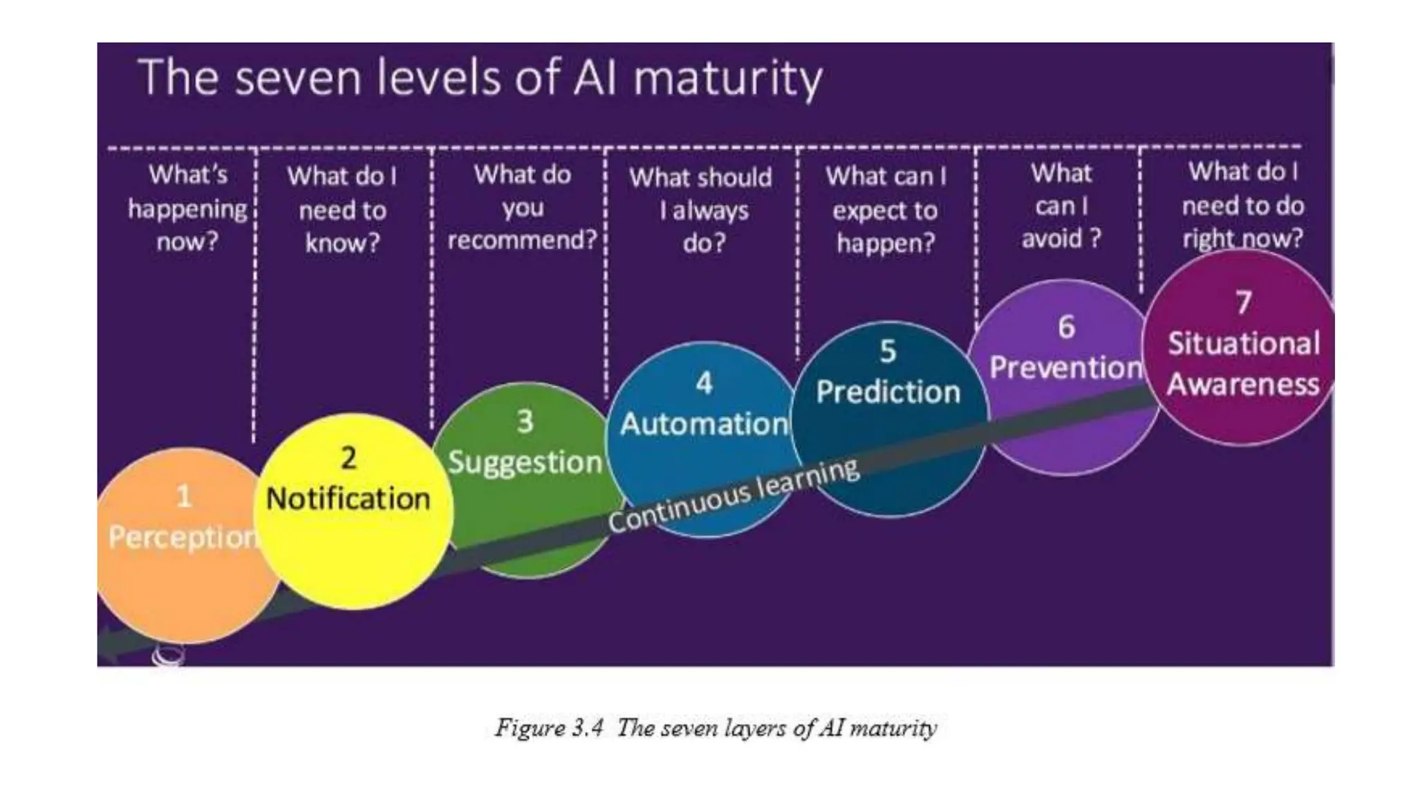 Emerging Technologies freshman c PPT.pptx