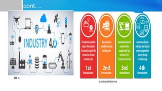 Emerging Technology freshman course Chapter 1. pptx f | PPTX