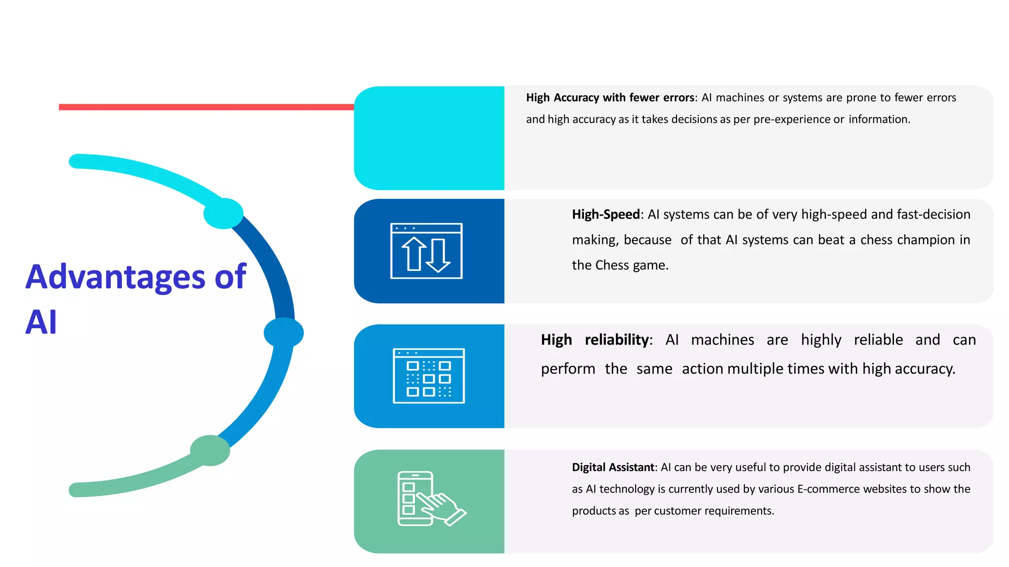 Emerging Technology chapter 3.pptx