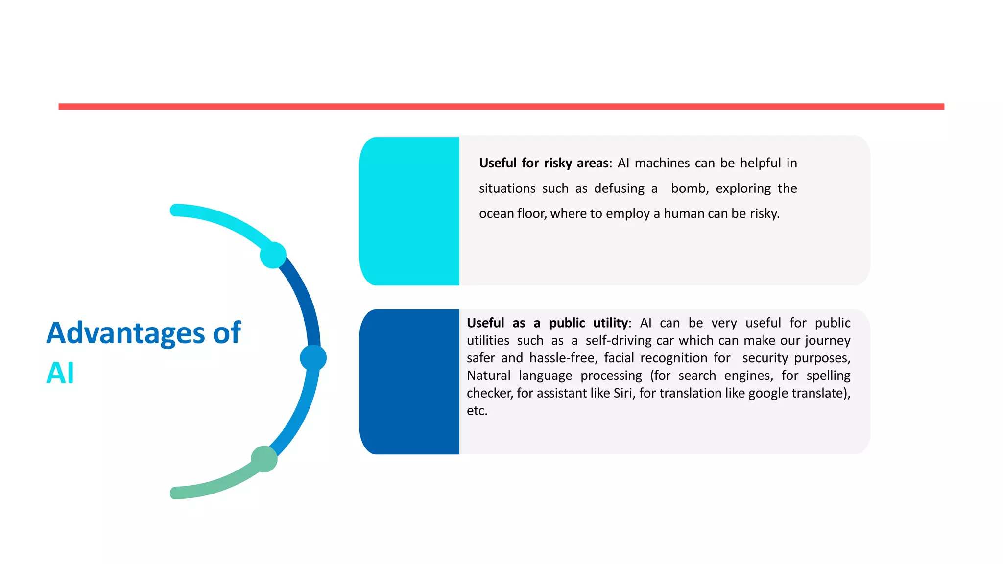 Emerging Technology chapter 3.pptx