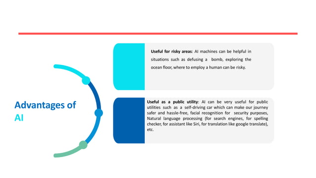 Emerging Technology chapter 3.pptx | Computing | Technology & Computing