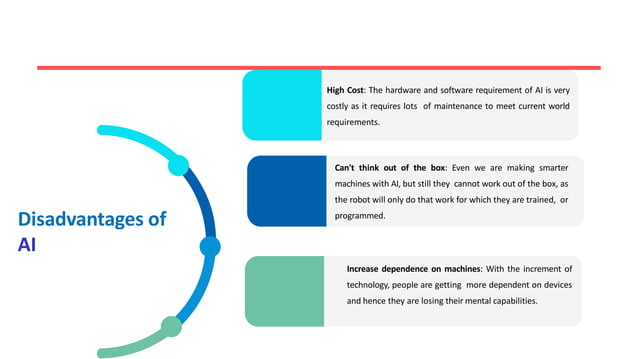 Emerging Technology chapter 3.pptx | Computing | Technology & Computing