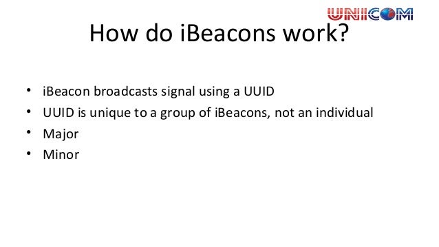 Developing Context Aware Applications With Ibeacons Technology
