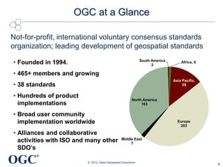2012 Emerging Tech, OGC Standards, Mobile Platforms, and the Internet ...