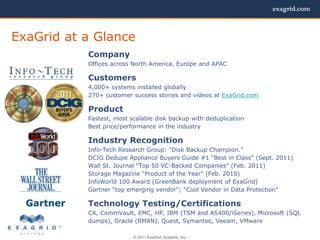 Emerging Tech Showcase Exagrid | PPT