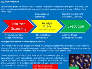 Emerging Threats: Creation of a Regional Foresight Matrix by Mathew ...