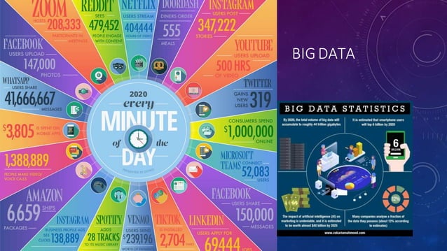 Emergingtreands class11 cs | DOCX | Artificial Intelligence | Technology & Computing