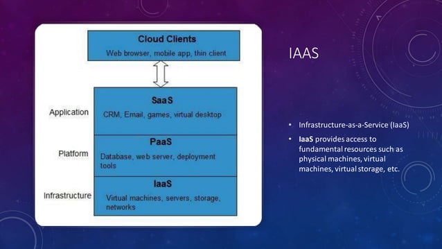 Emergingtreands class11 cs | DOCX | Artificial Intelligence | Technology & Computing