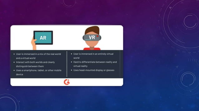 Emergingtreands class11 cs | DOCX | Artificial Intelligence | Technology & Computing