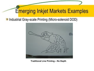 Emerging Trends of Industrial Inkjet Printing | PPT