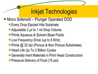 Emerging Trends of Industrial Inkjet Printing | PPT