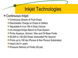 Emerging Trends of Industrial Inkjet Printing | PPT