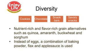 EMERGING TRENDS (2).pptx