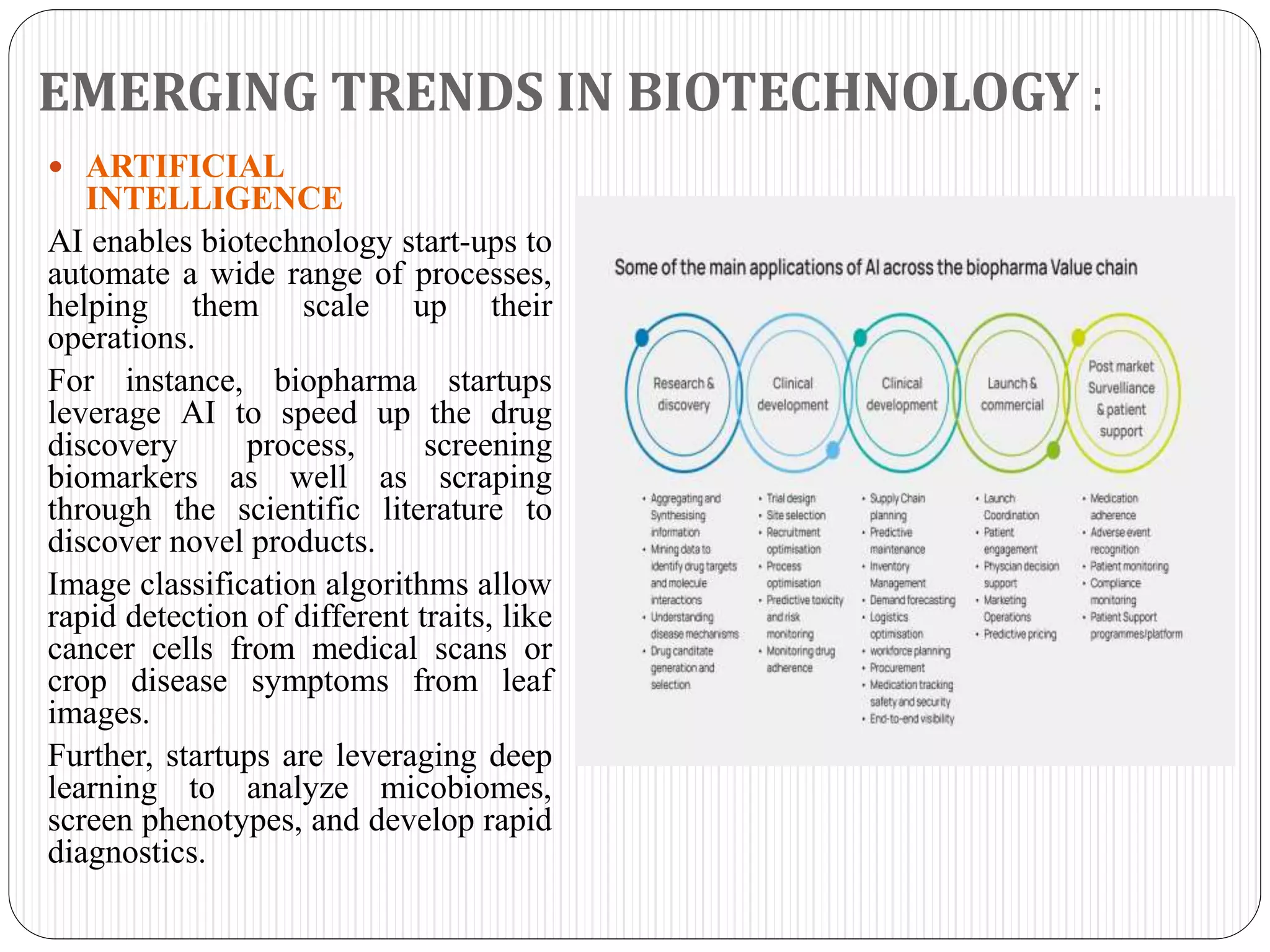 EMERGING TRENDS IN BIOTECHNOLOGY.pptx