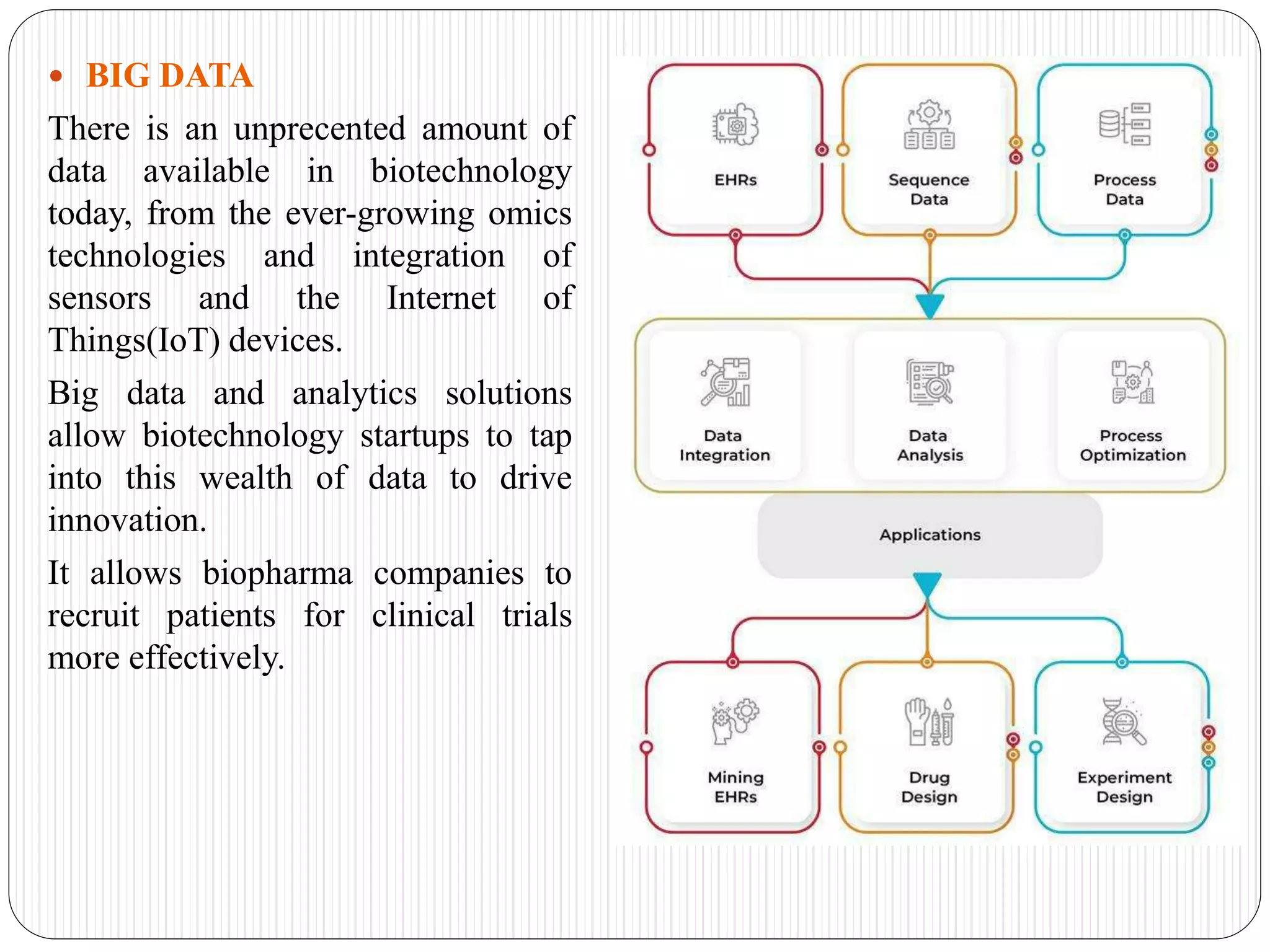 EMERGING TRENDS IN BIOTECHNOLOGY.pptx