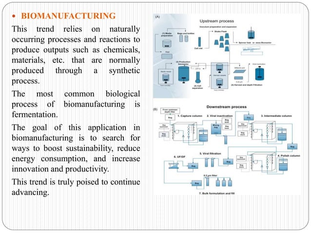 EMERGING TRENDS IN BIOTECHNOLOGY.pptx | Biotech and Biomedical Industry ...