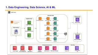Emerging Trends in Cloud Computing.pptx