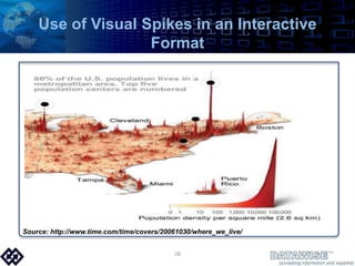 Emerging Trends In Data Analysis And Visualisation | PPT