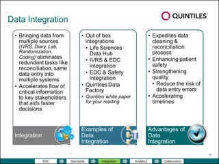 Emerging Trends in Clinical Data Management | PDF