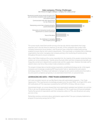 Emerging trends in global trade | PDF