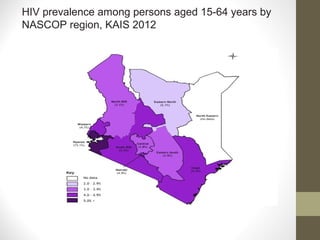 Emerging trends in hiv&aids | PPT