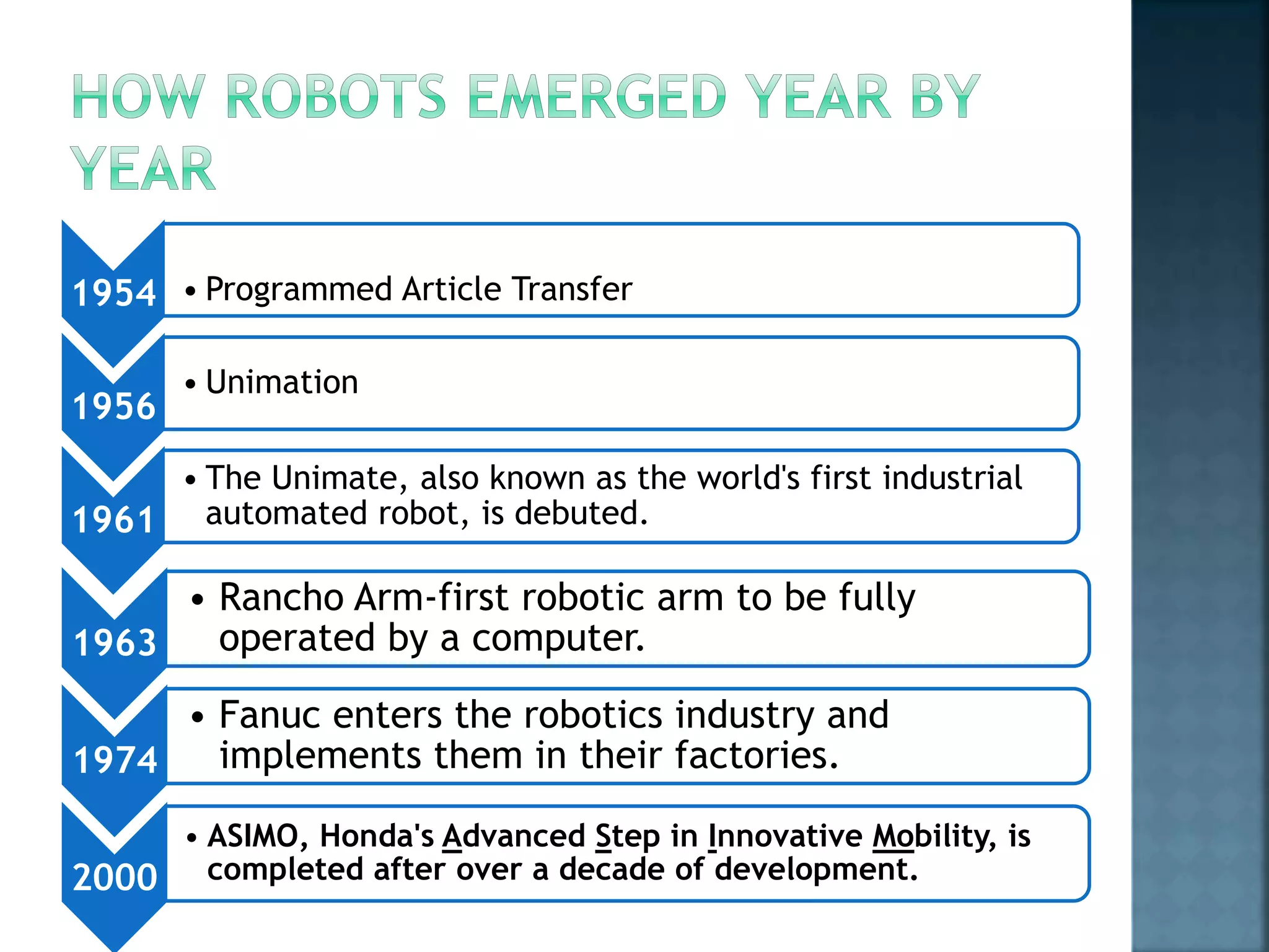 Emerging trends in industrial robotics | PPTX
