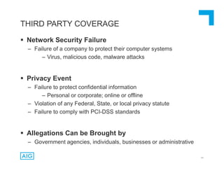 Emerging Trends in Information Privacy and Security | PPT
